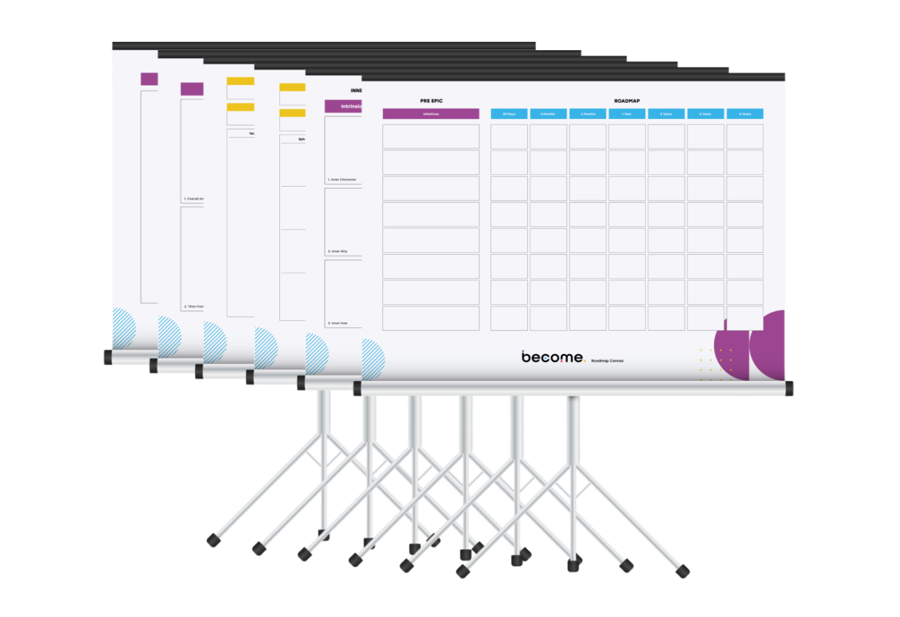 How - Become Framework